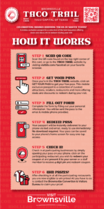 Taco Trail - Visit Brownsville Texas